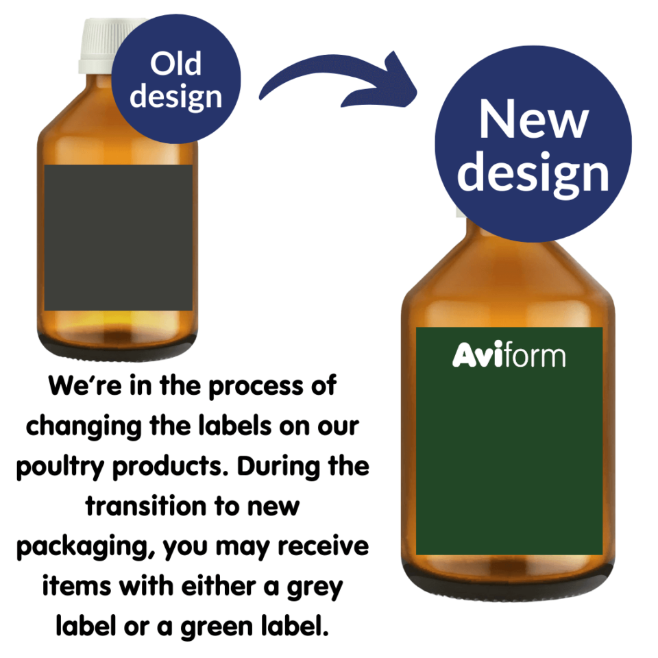 Cage & Aviary Bird Powder Calcium | Calciform | Aviform